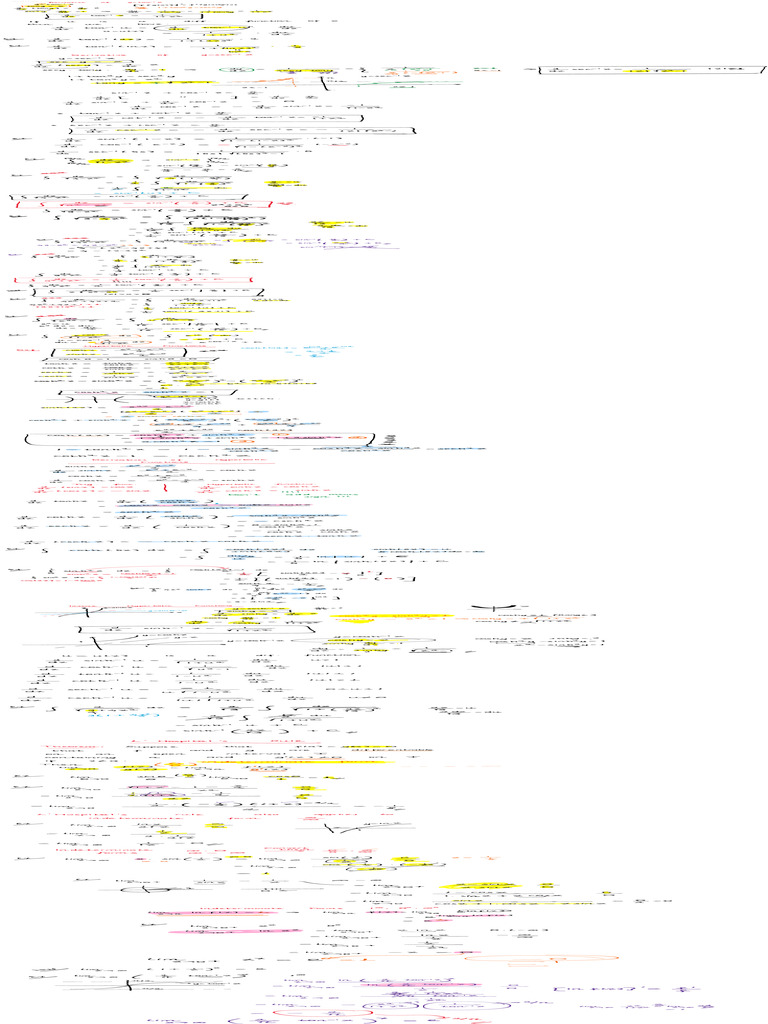 Week12 Lecture12 08 May 2024 Part1 | PDF
