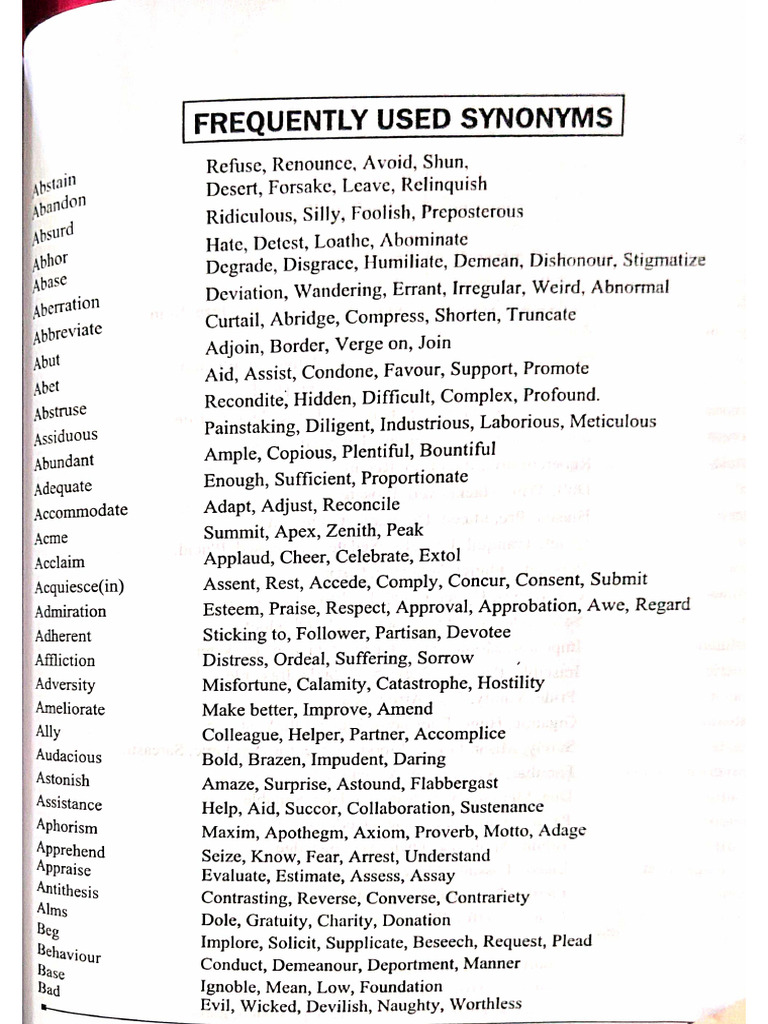 Synonyms | PDF