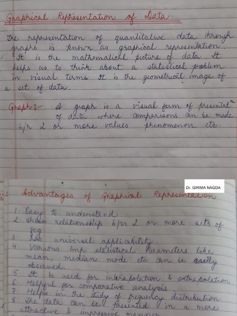 1719 - Graphical Representation of Data Notes | PDF