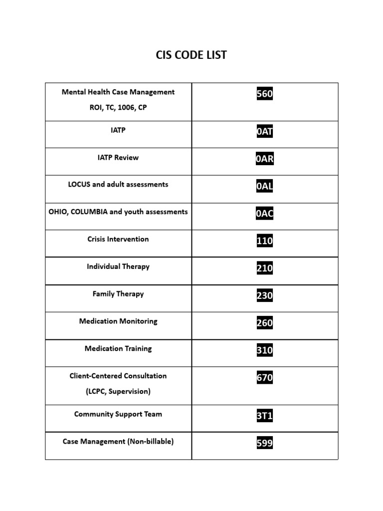 Untitled Document | PDF