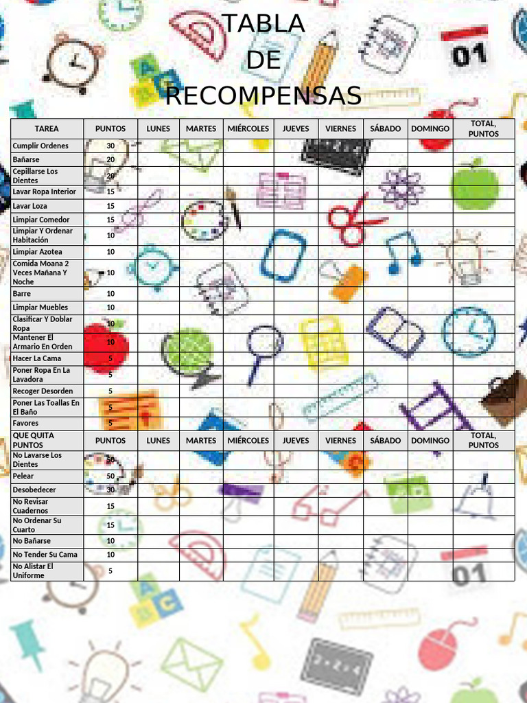 Tabla de Recompensas para Niños | PDF