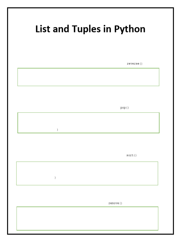 Inserting Elements in Python Tuples | PDF