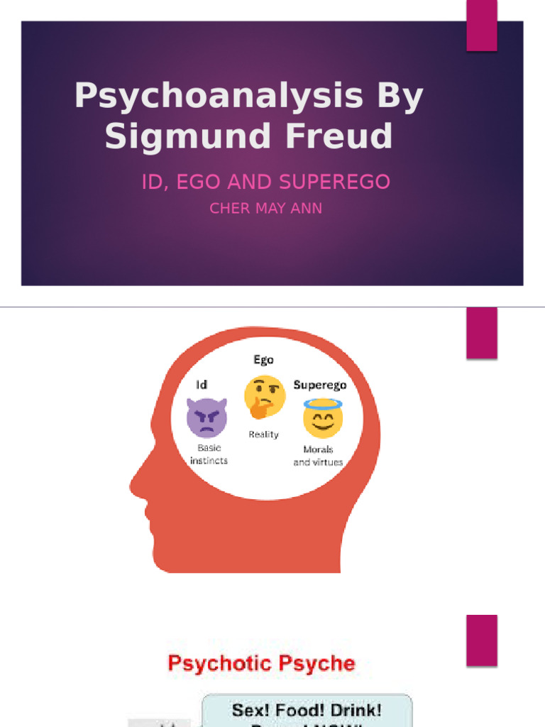 Psychoanalysis by Sigmund Freud | PDF