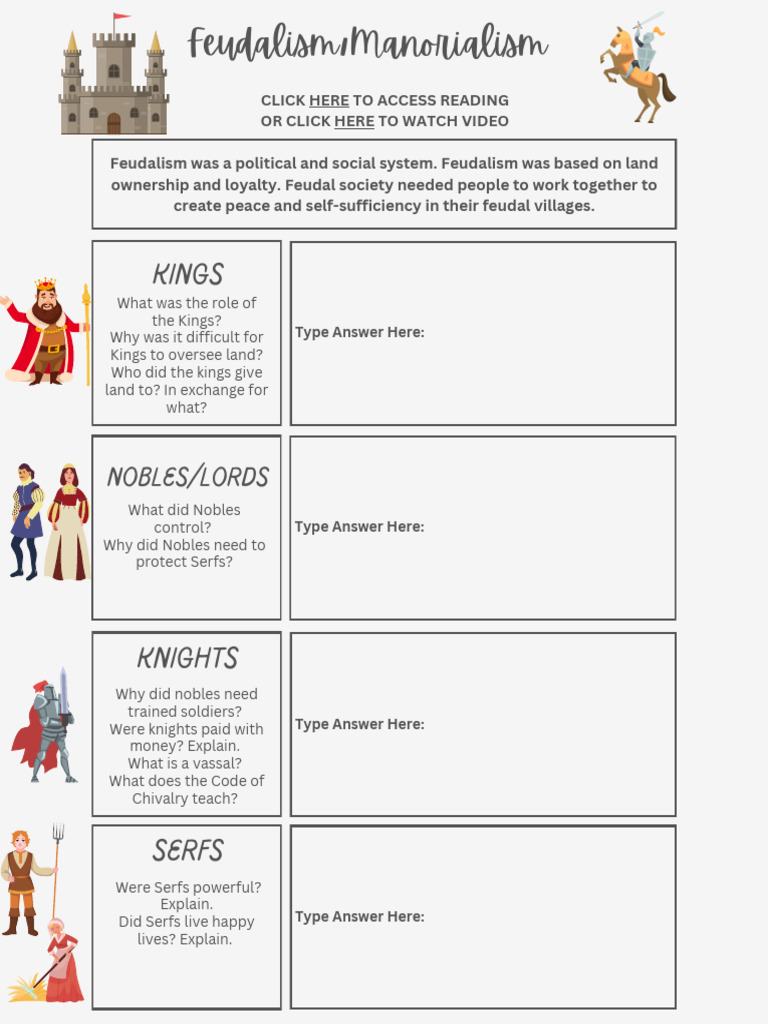 Feudalism | PDF