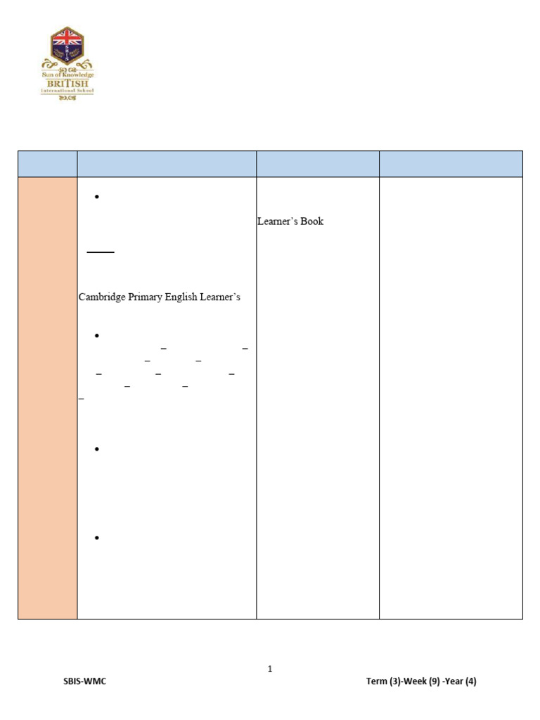 Term (3)-WMC-Week (9)-Year (4)mmm | PDF | Learning | Human Communication