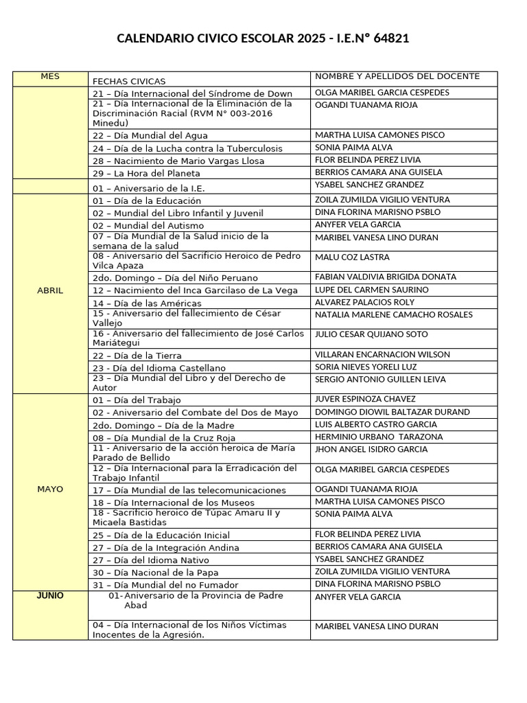 Calendario Civico Escolar 2025 | PDF | Perú | América del Sur