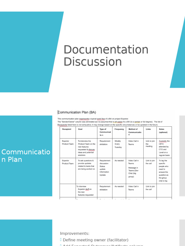Current Documentation Discussion | PDF | Service Level Agreement ...