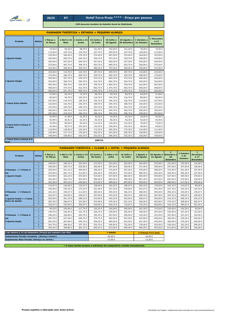 Torre Praia Sm 2025 Pt | PDF