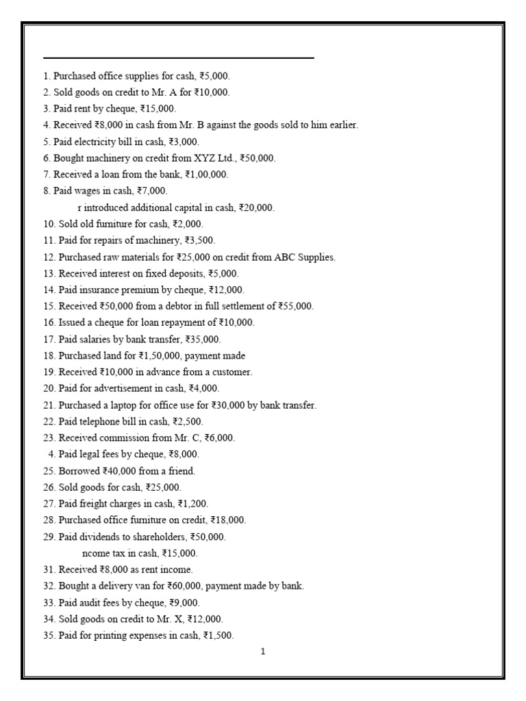Pass Journal Entries For The Following Transactions | PDF | Credit ...