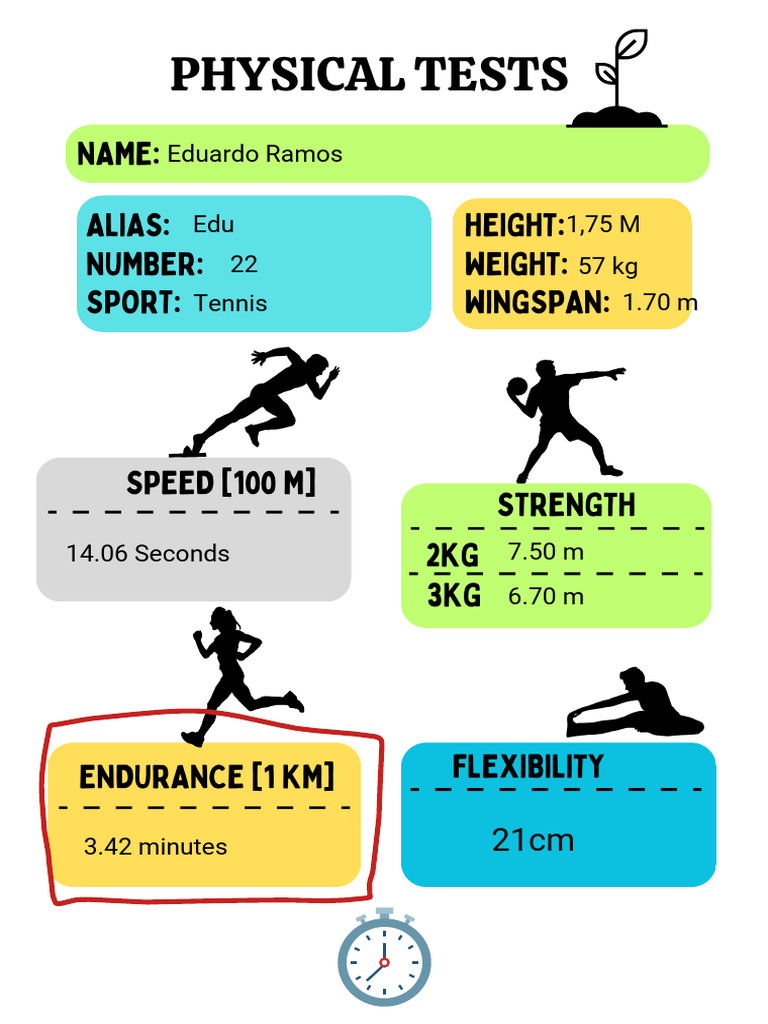 Tennis Physical Test Results for Eduardo | PDF