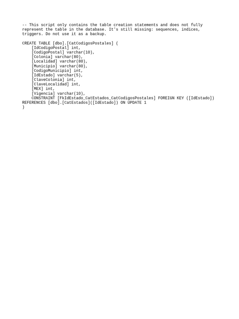 SQL Table Creation for Postal Codes | PDF