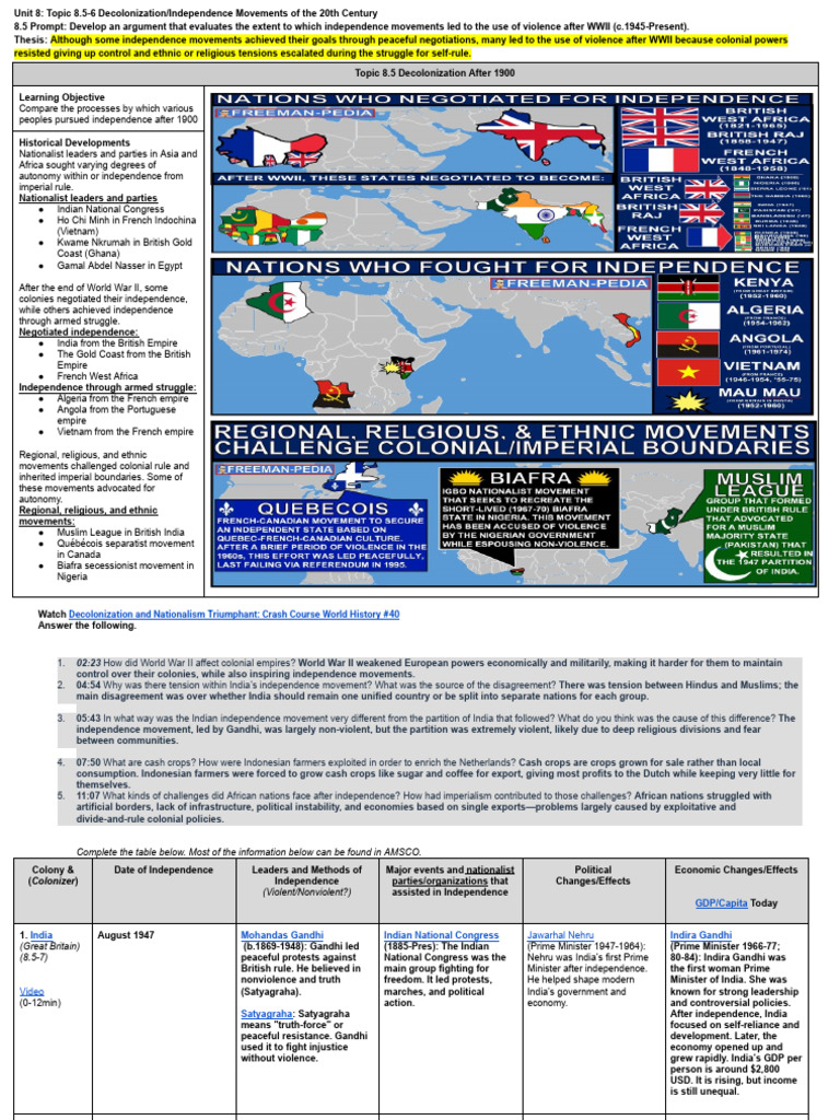 8.5-6 - Decolonization Graphic Organizer | PDF | Democratic Kampuchea ...