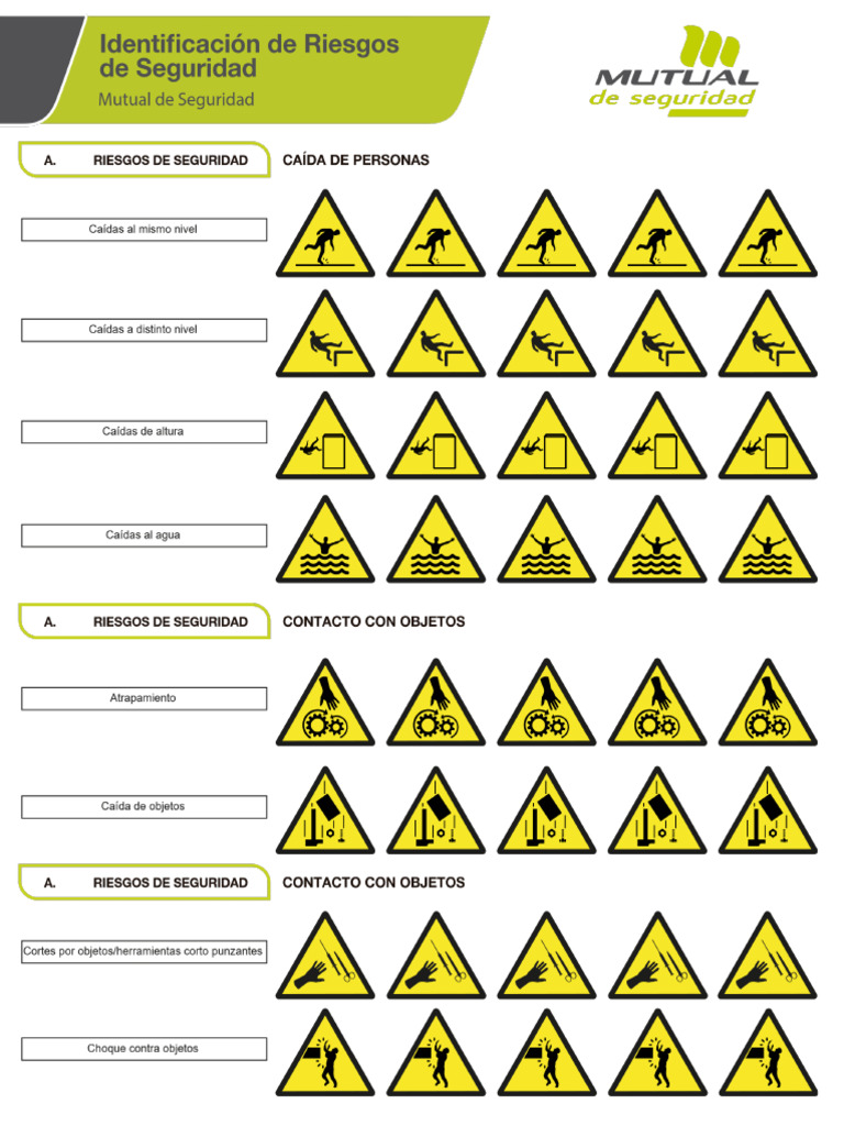 Pictograma Mapa de Riesgos Mutual en WORD | PDF | Riesgo