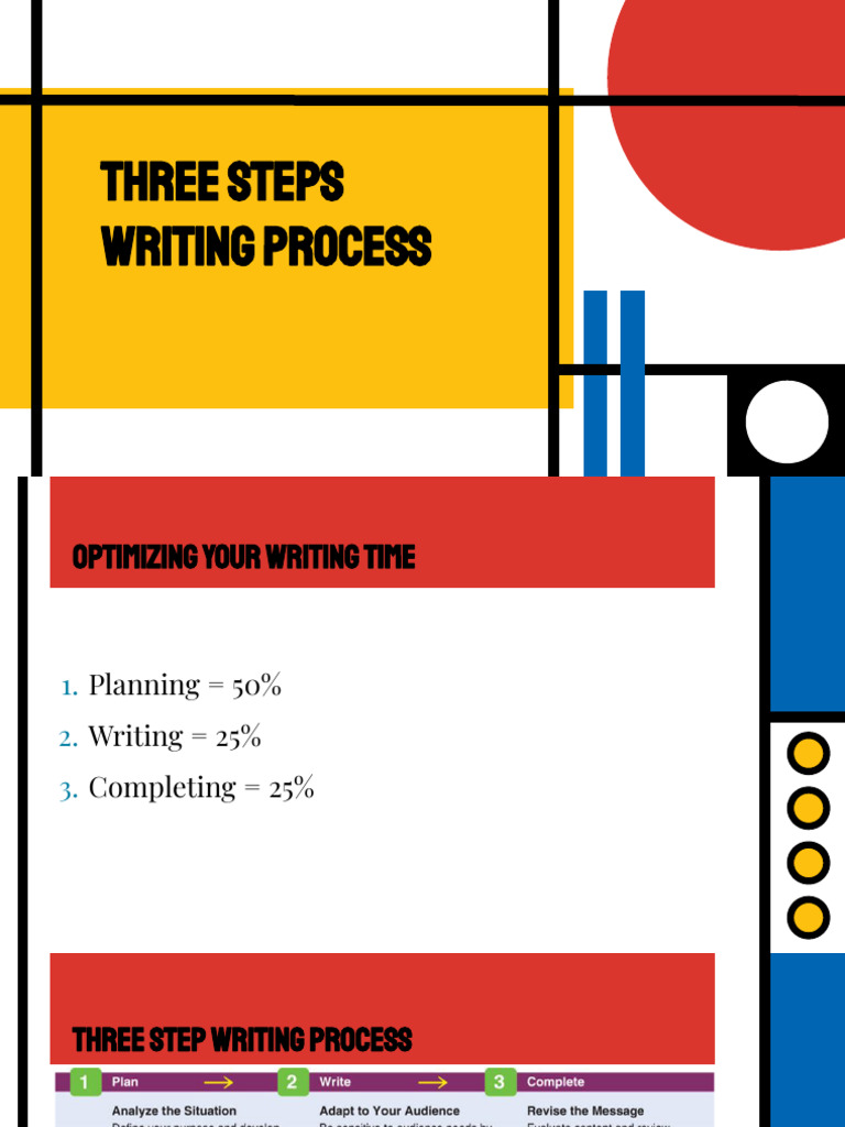 Lecture 4 - Chap 4,5,6 - Applying The Three-Step Writing Process ...