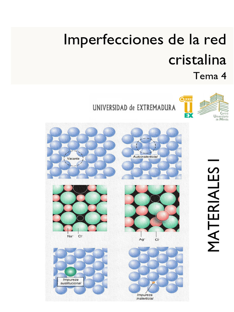 Imperfecciones en Redes Cristalinas | PDF | Dislocación | Cristal