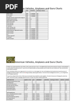 Machine Gunner Series - Google Search | PDF