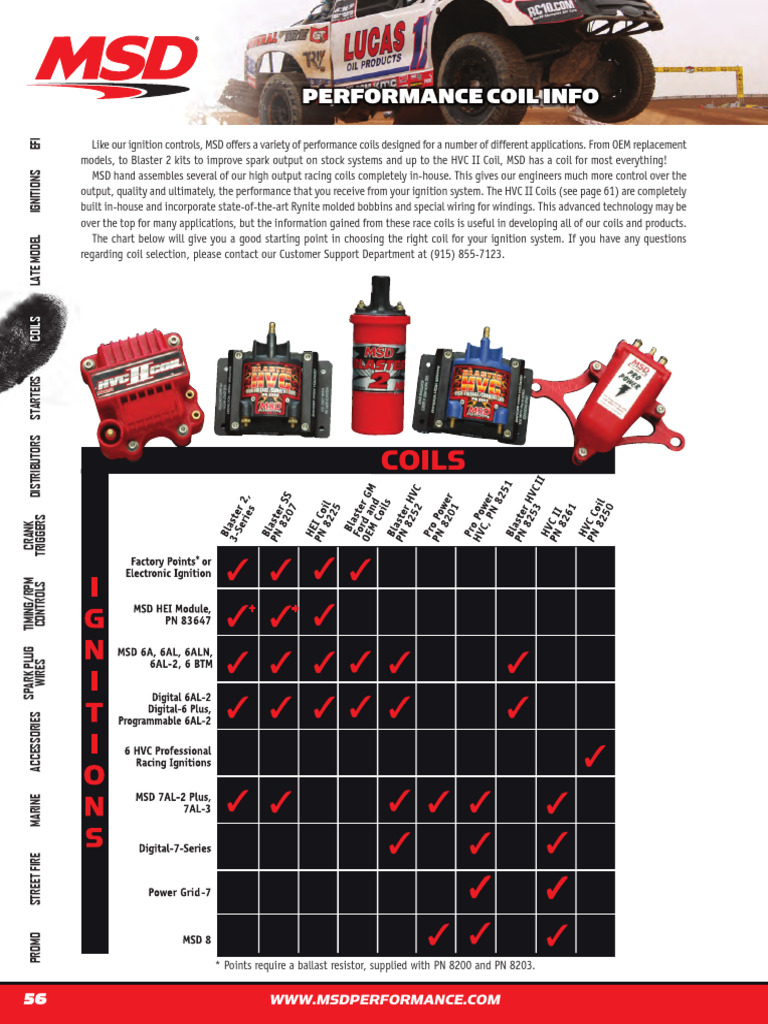 MSD Performance Coil Overview | PDF | Inductor | Ignition System