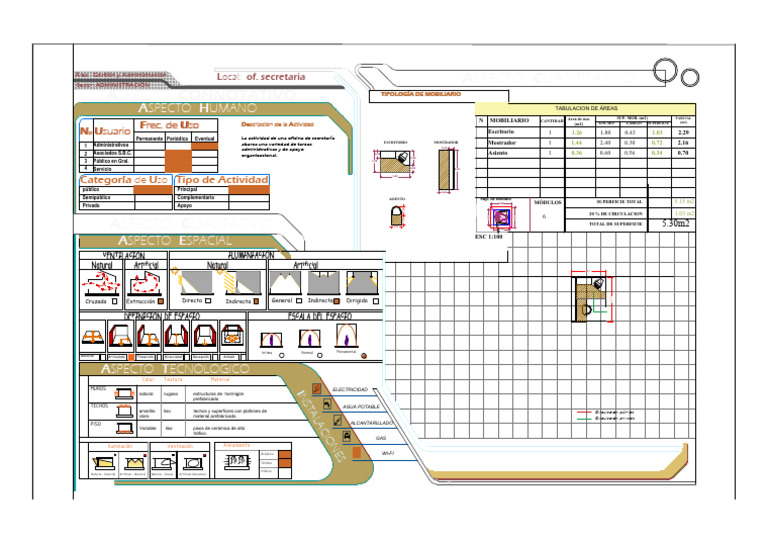 Ficha 3 | PDF | Materiales