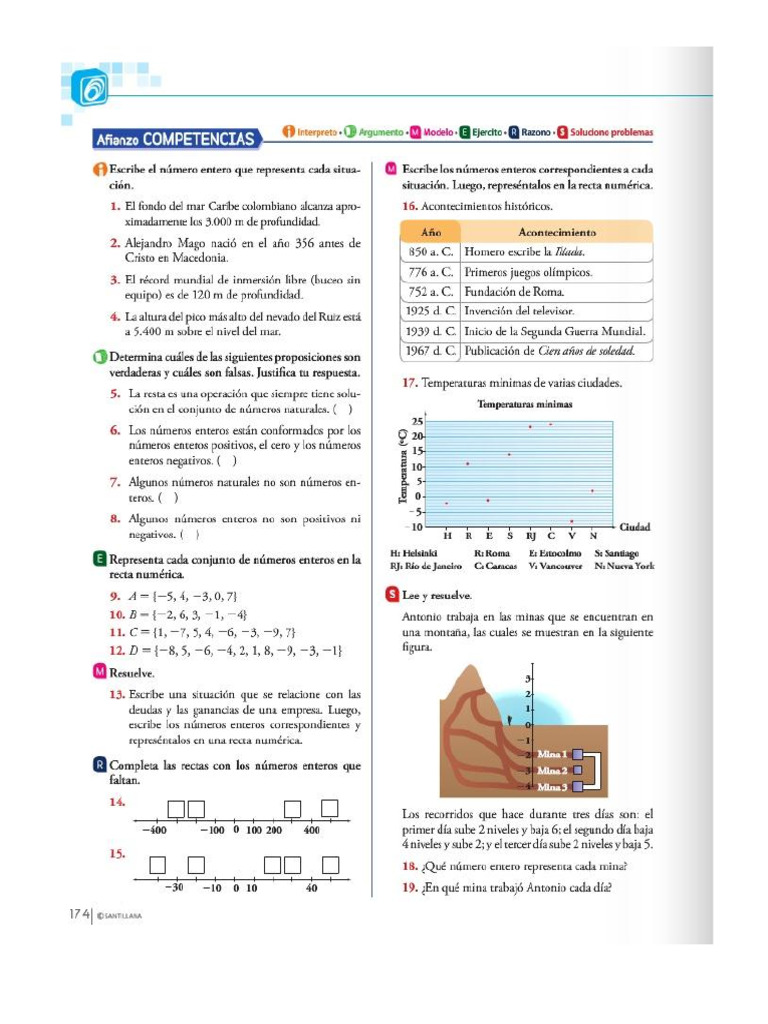 Taller Numeros Enteros Septimo | PDF