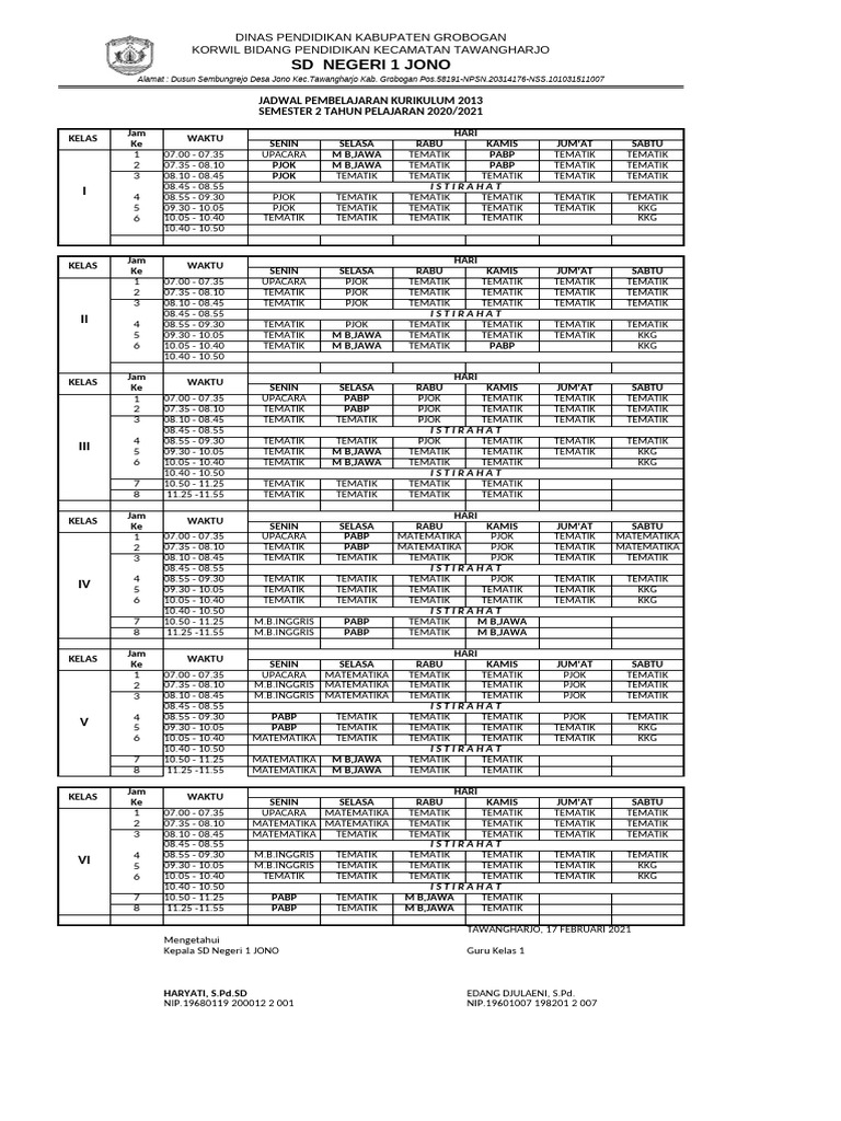 Jadwal Pembelajaran SD Negeri 1 Jono | PDF