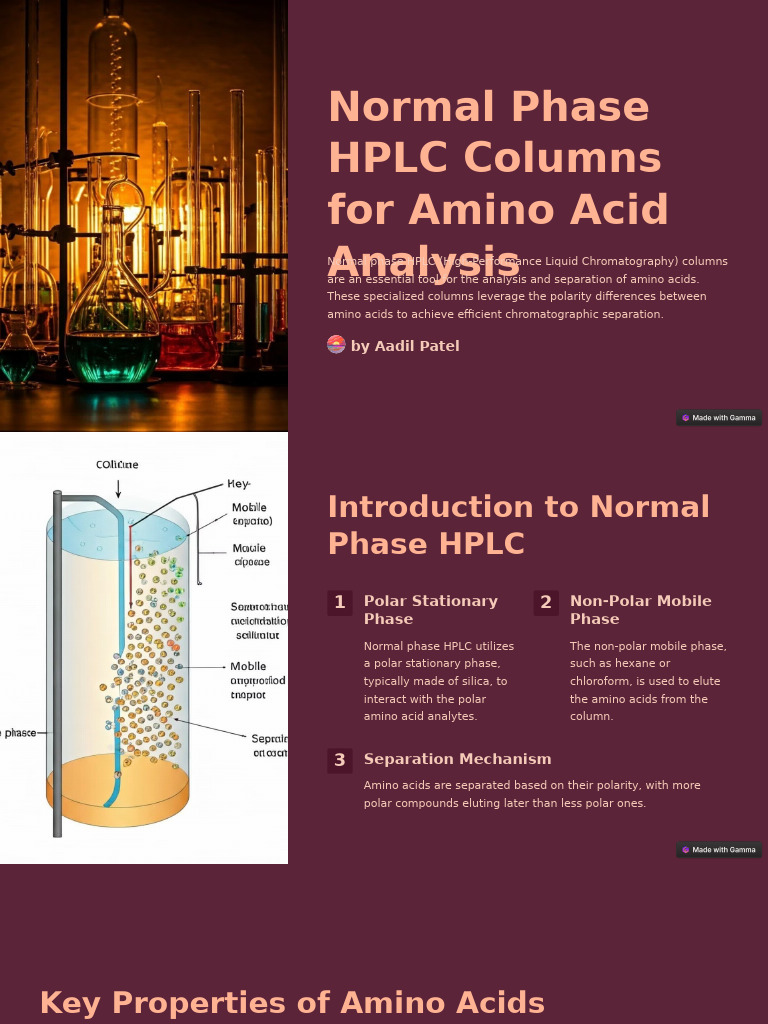 Normal Phase HPLC Columns for Amino Acid Analysis | PDF | High ...