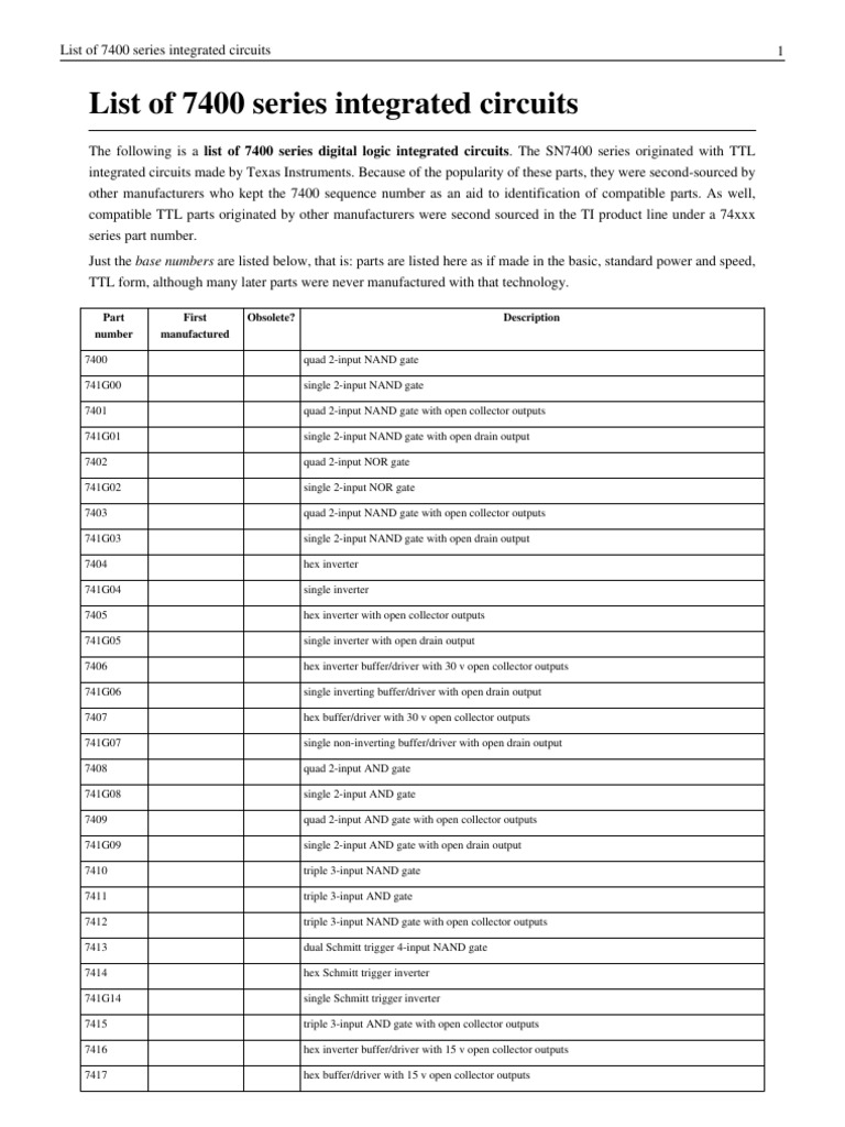 Listado 74xx Series | PDF | Cmos | Computer Architecture