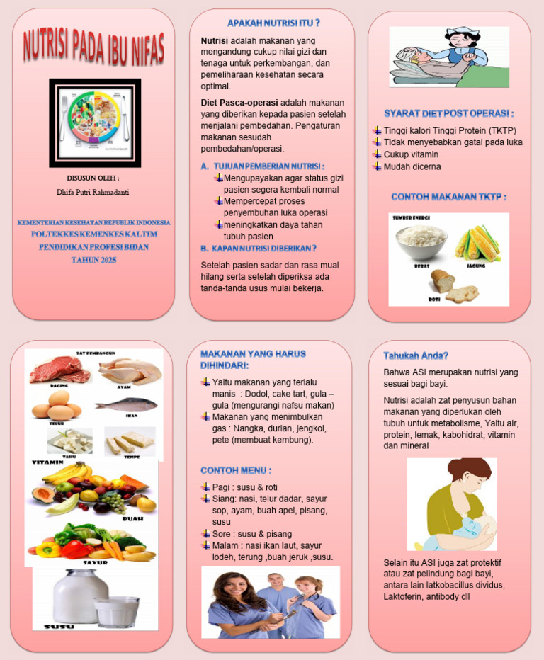 Leaflet Nutrisi Bufas | PDF