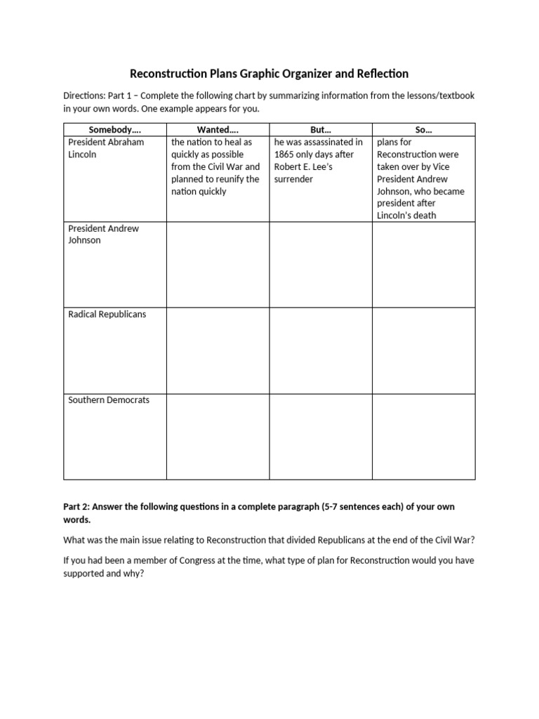 Reconstruction - Plans - Graphic - Organizer - and - Reflection 2 | PDF