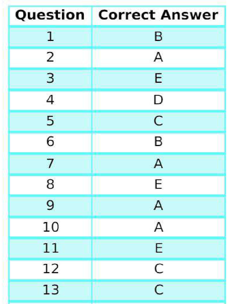 Tolc-E Example Answers | PDF