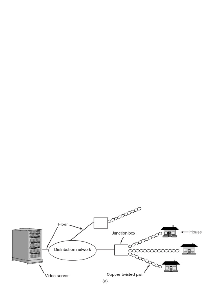 Multimedia Operating Systems Overview | PDF | Video | Film And Video Technology