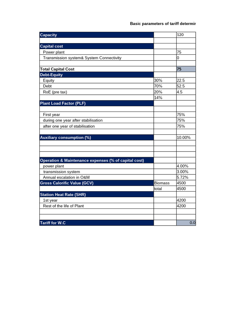 Tariff Determination Model | PDF | Economies | Financial Accounting