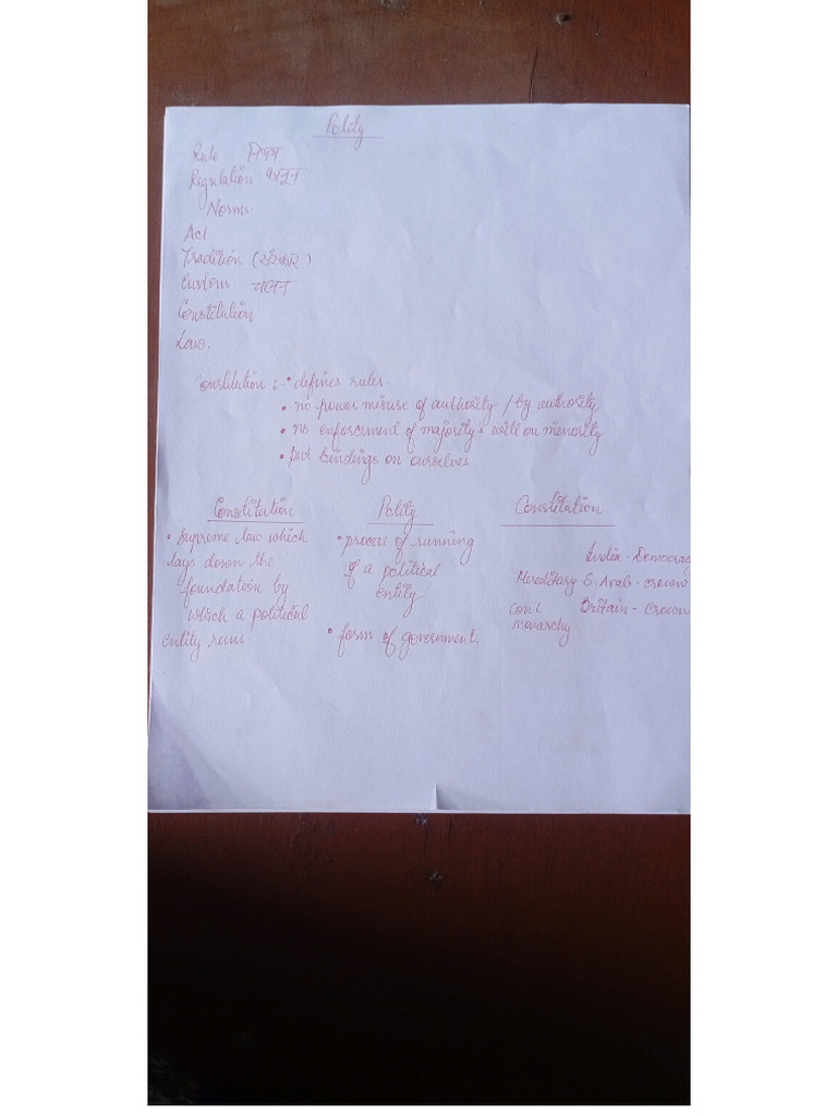 Polity Vs Constitution | PDF