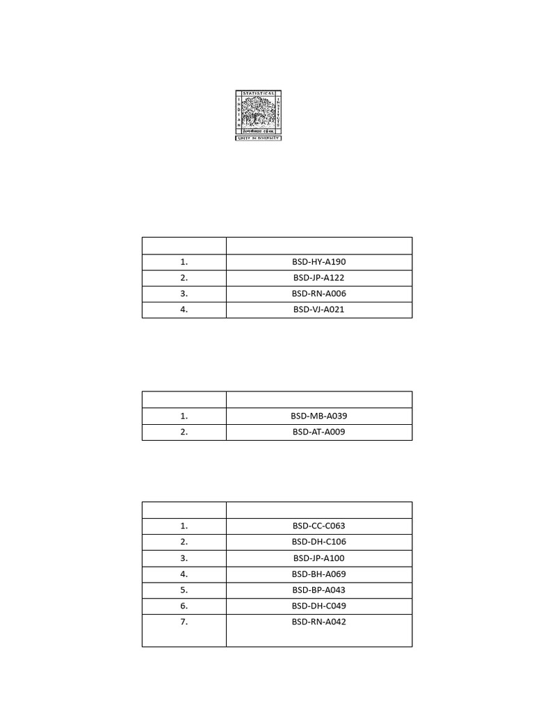 BSDS SpotAdmissionList | PDF