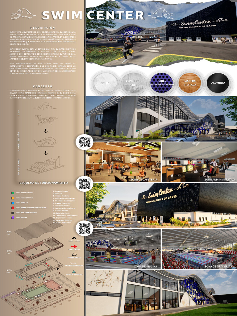 ERICK VEGA - LAMINA DE VENTA (4) | PDF