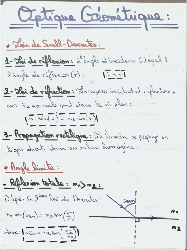 RÉSUMÉ D'OPTIQUE GÉOMÉTRIQUE S2 SMPC FSJ 2025 BY OB | PDF