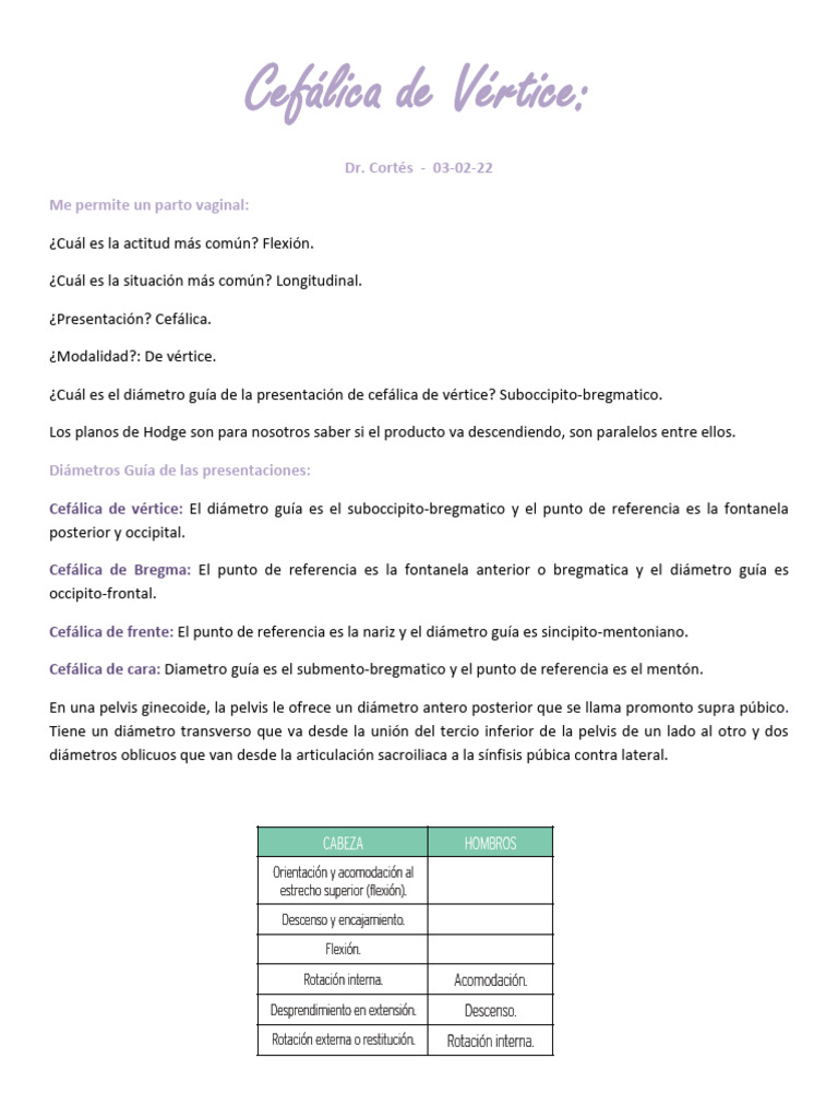 Cefálica de Vértice-2 | PDF | Pelvis | Sistema musculoesquelético