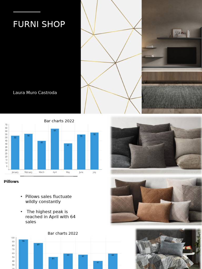 Furniture Shop Laura Muro | PDF