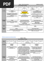 ESOL - Entry 3 - Reading Candidate Paper - Practice Paper B | PDF ...