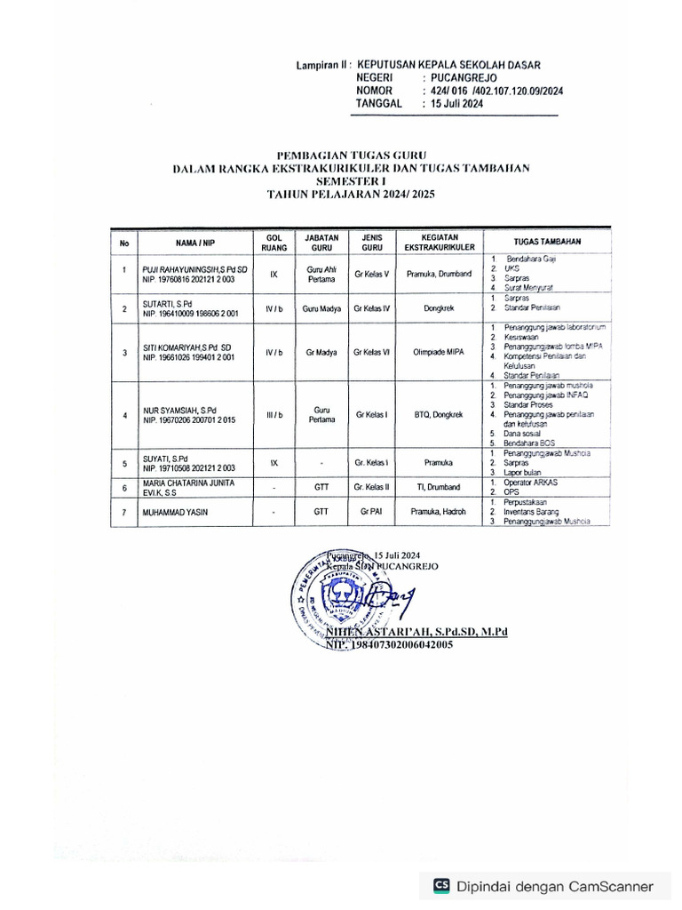 Ekstra 20242025 | PDF