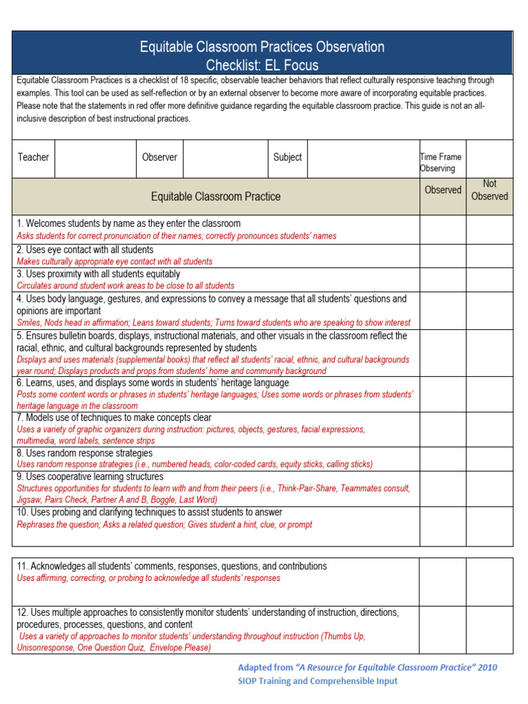 Equity Walk Through Tool | PDF | Body Language | Gesture