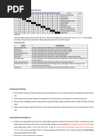 Skoring Rmib | PDF | Metode & Bahan Ajar