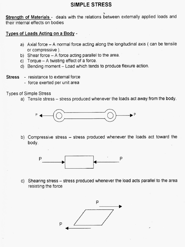 Simple Stress Notes | PDF
