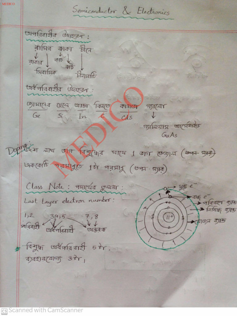 HandNote Electronics PDF Version | PDF