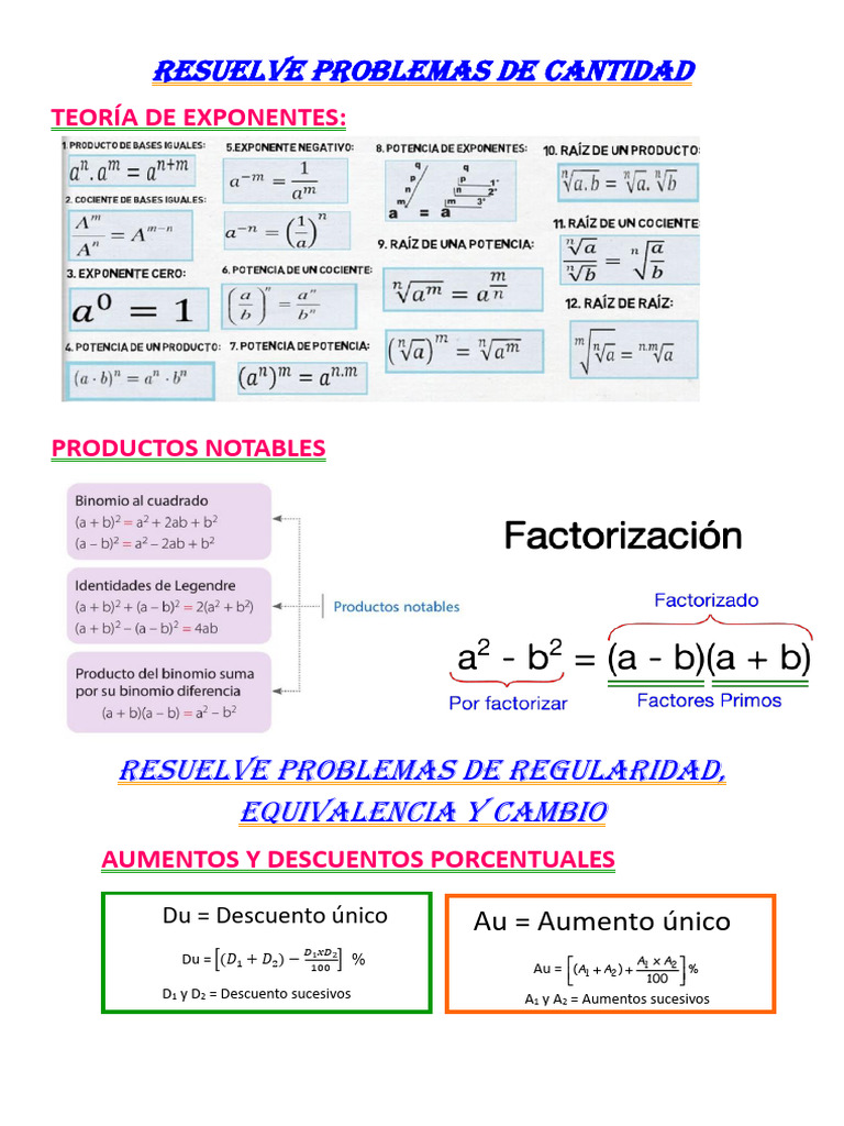Fórmulas Matemáticas Esenciales | PDF | Ecuaciones | Matemáticas