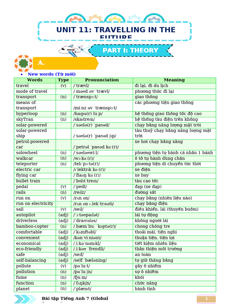 Unit 11 (HS) | PDF