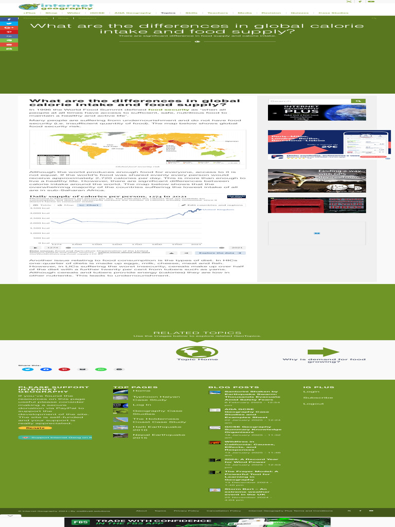 What are the differences in global calorie intake and food supply ...