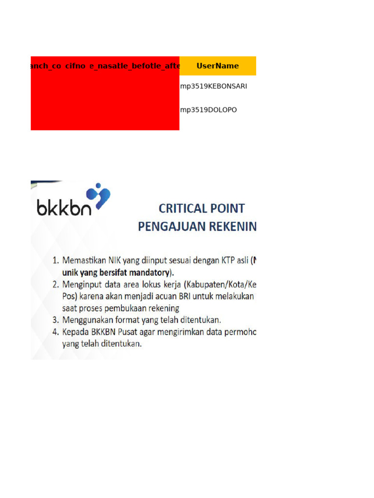 Contoh Format Pengajuan SDM Pembuatan Rekening Ops Ppk22 | PDF