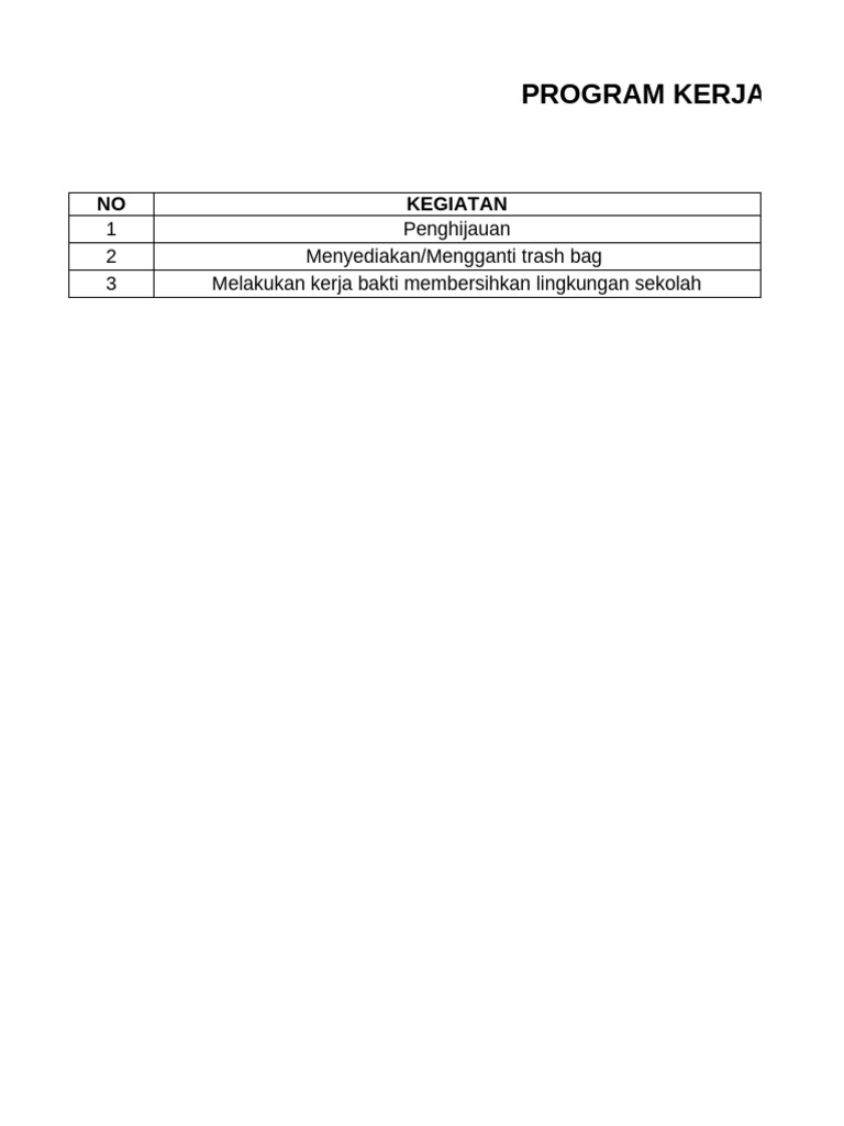 Pelaksanaan Proker Sekbid 5 | PDF