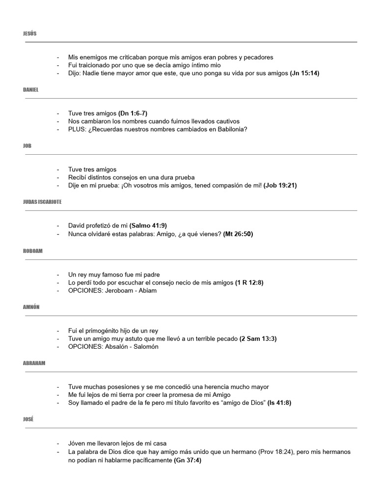 Dinámica Bíblica | PDF | Libros de la Biblia hebrea | Contenido bíblico
