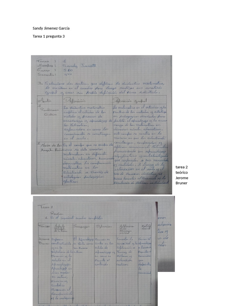 Sandy Jimenez García tarea matematica 1y 2 | PDF